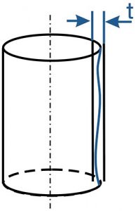 Form- und Lagetoleranzen | GGW
