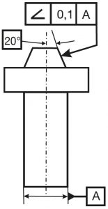 Form- und Lagetoleranzen | GGW