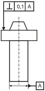 Form- und Lagetoleranzen | GGW