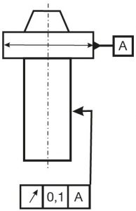 Form- und Lagetoleranzen | GGW